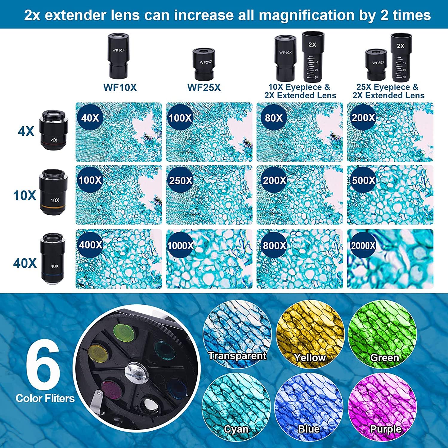 40X-2000X Microscope for Kids Adults, Metal Body Optical Glass Lens Mo ...